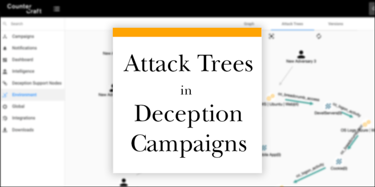 Attack Trees in Deception Campaigns | CounterCraft
