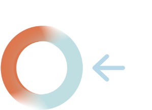 What is Deception Technology? Definition, Examples | CounterCraft