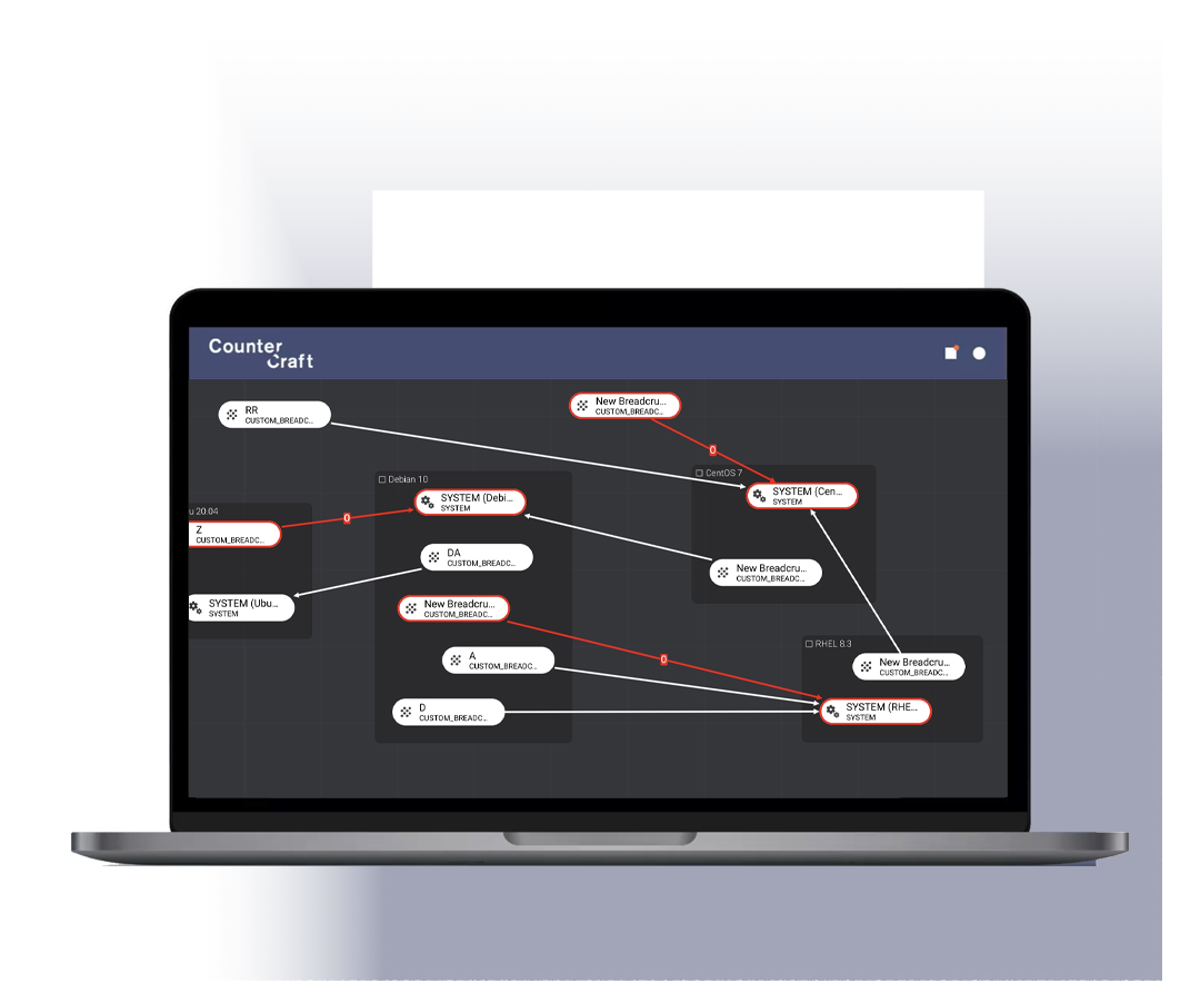 Request a Demo | Try our active defense solution | CounterCraft