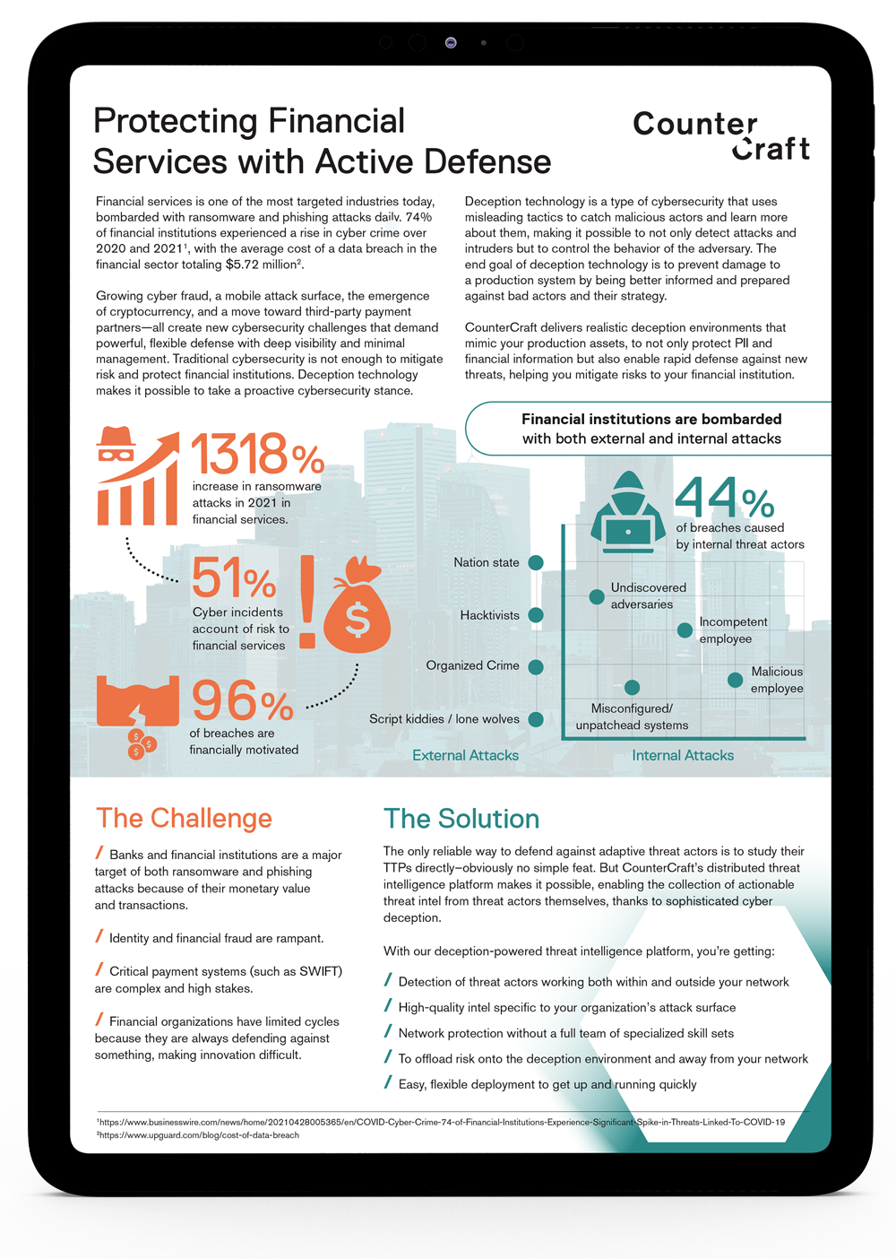 Cybersecurity for Financial Services | CounterCraft
