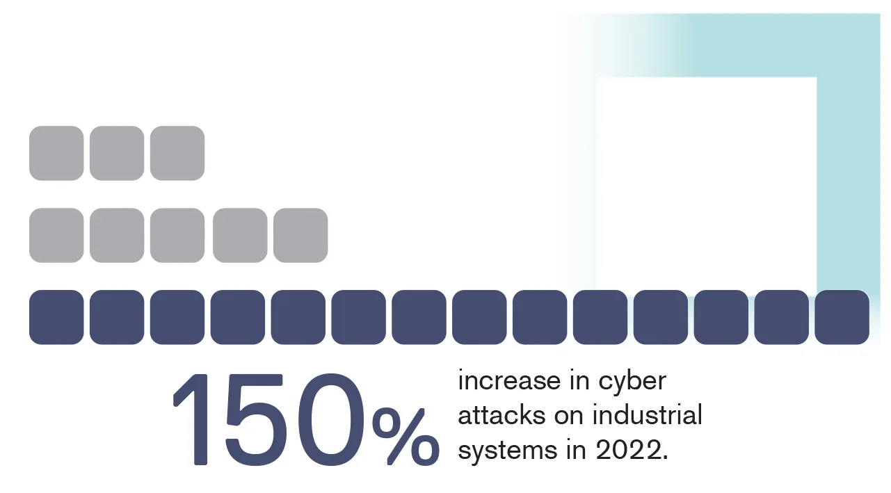 Protect OT Systems with Active Defense | CounterCraft